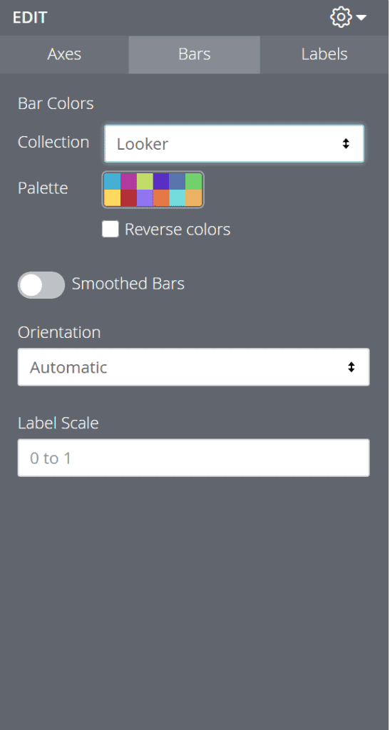 How to create a funnel chart visualization in Looker? - Datameer