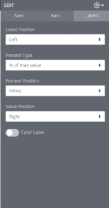 How to create a funnel chart visualization in Looker? - Datameer