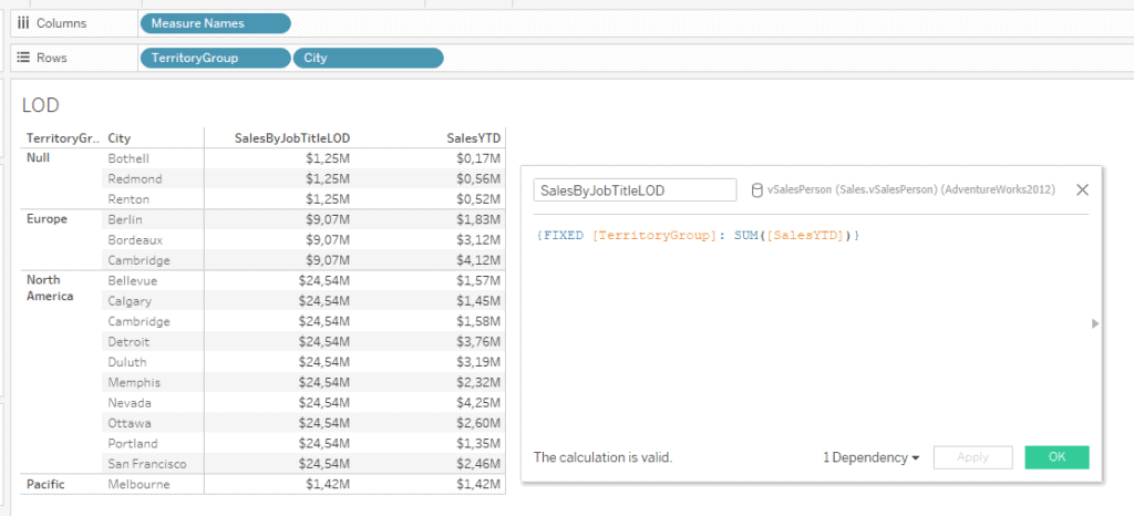 How do the INCLUDE function and FIXED function (LOD expression) work ...