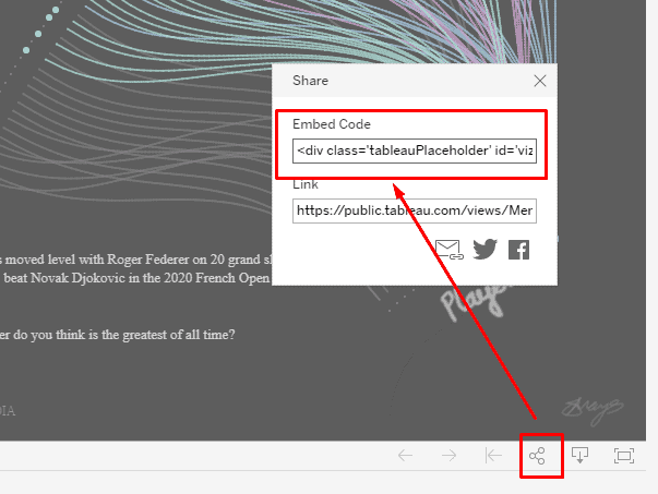 How Do I Embed Interactive Tableau Dashboard Into Wordpress Site Or Blog Datameer
