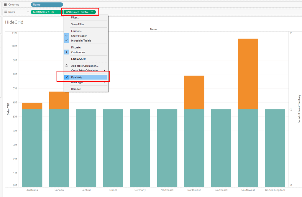 How to create a triple dual axis on a Tableau worksheet chart? - Datameer