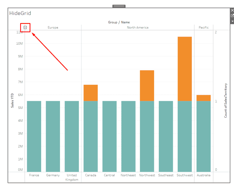 How do I expand or collapse a dimension in a Tableau dashboard? - Datameer