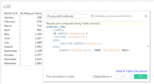 How do you run Distinct Sum or Total using COUNTD function in Tableau? - Datameer