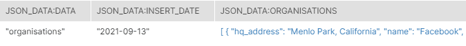 Handling Semi-Structured Data in Snowflake - Datameer Handling Semi-Structured Data in Snowflake - Datameer