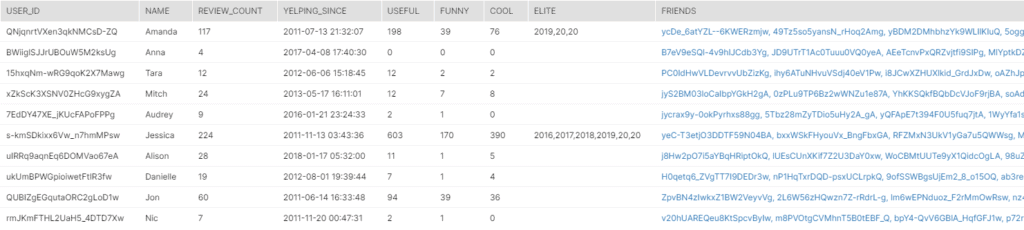 Write Data into Snowflake - Datameer