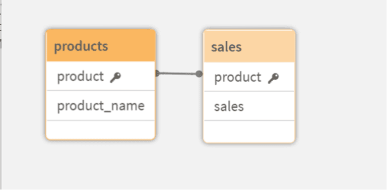 How Do I Get The Number Of Months Between Two Dates In Qlik Datameer how-do-i-get-the-number-of-months-between-two-dates-in-qlik-datameer