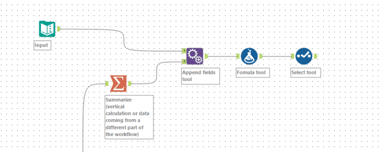 How to impute a value for missing data in Alteryx - Datameer