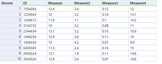 Resolve Duplicate Column Names In Excel File With Alteryx Datameer