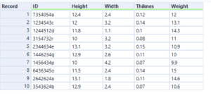 Resolve duplicate column names in excel file with Alteryx - Datameer