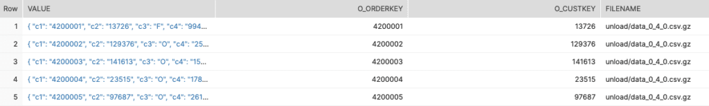 Querying with dbt from an external source in Snowflake - Datameer