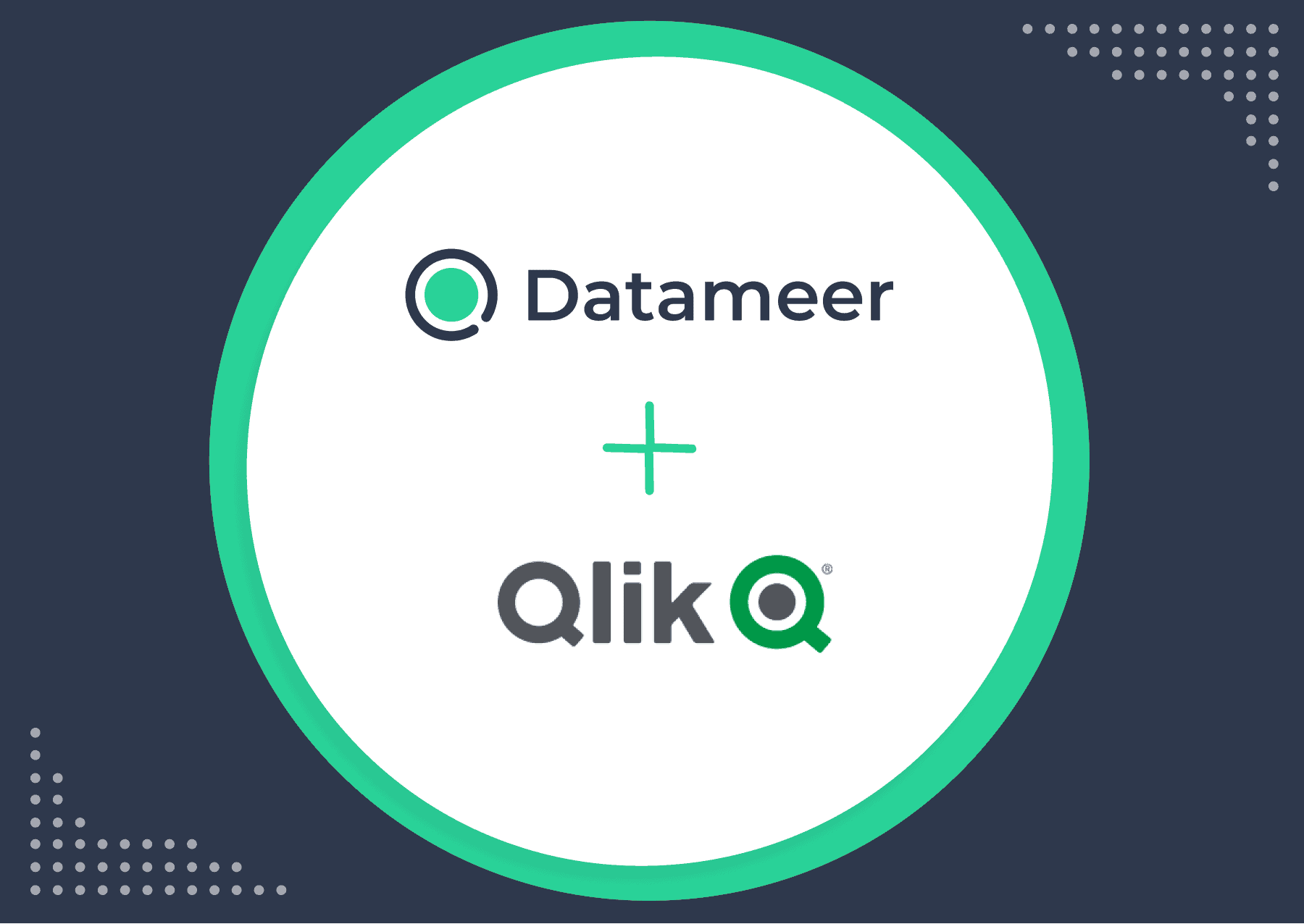 Qlik Replicate and Datameer - Datameer