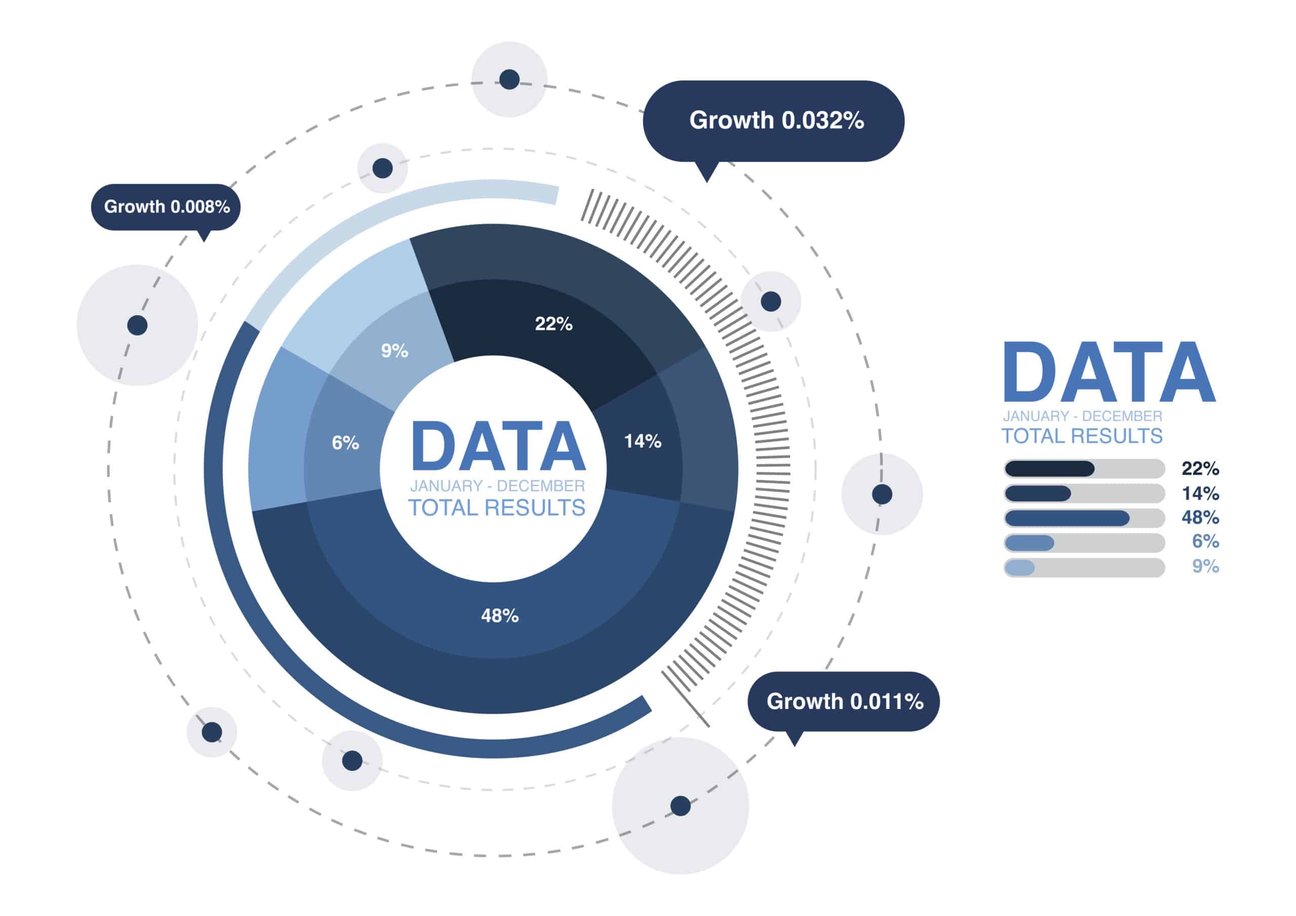 How to use Marketing performance data to create revenue projection reports - Datameer