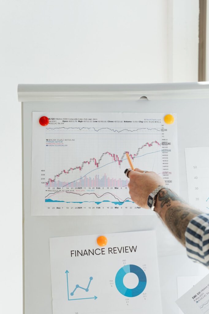 The How-To Guide On Data Visualization - Datameer