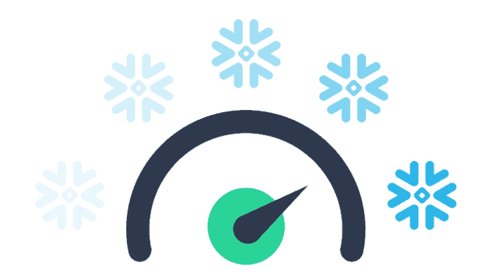 Skills You Need to be a Data Analyst vs. Data Scientist - Datameer