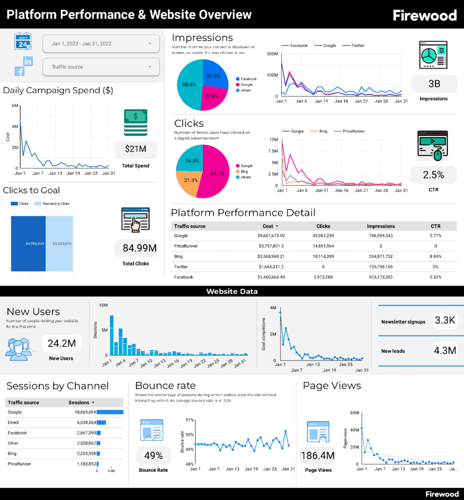 Top 6 Snowflake Reporting Tools in 2023 (Updated) - Datameer