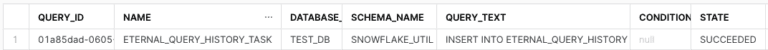 How To Make Snowflake Query History Immortal Datameer