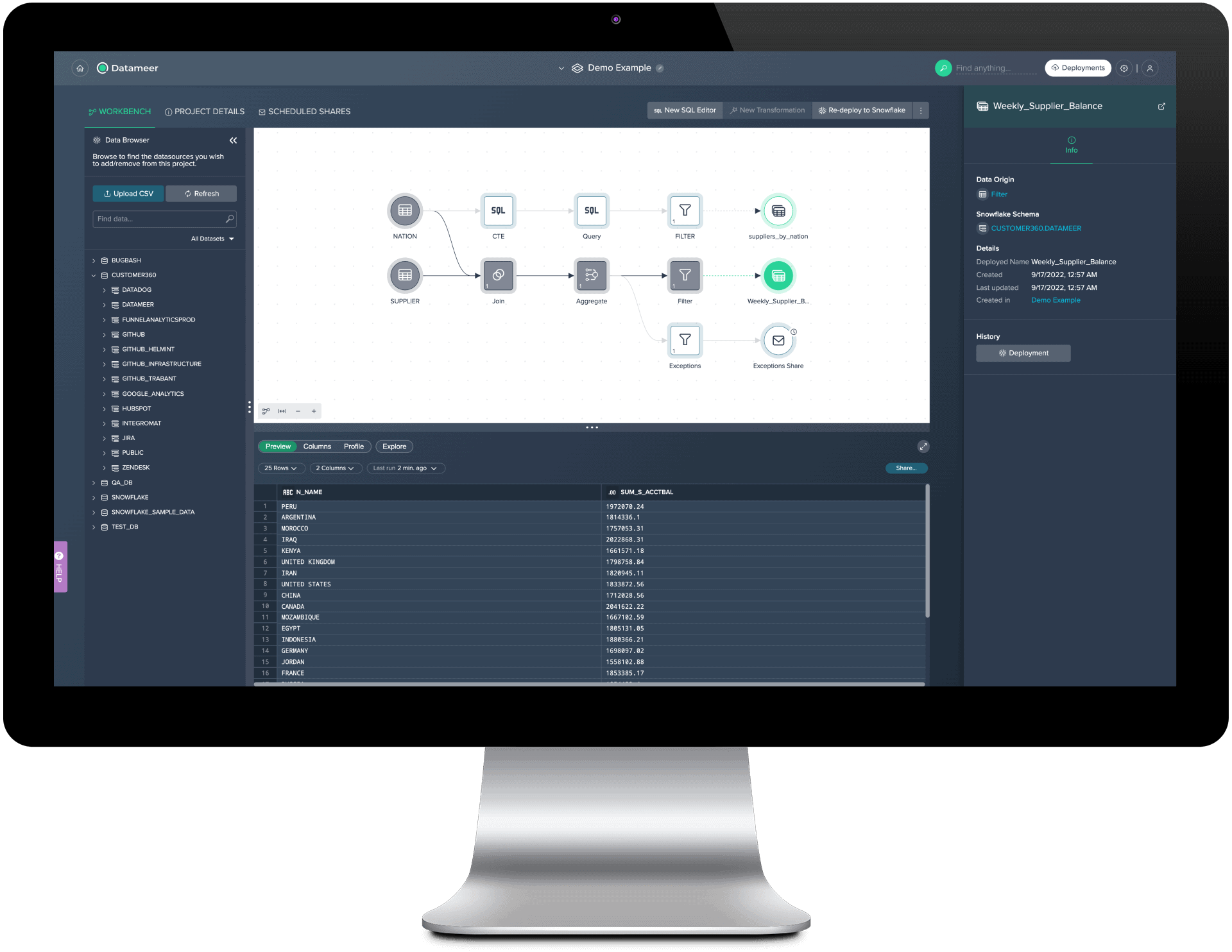 Datameer Cloud - Datameer