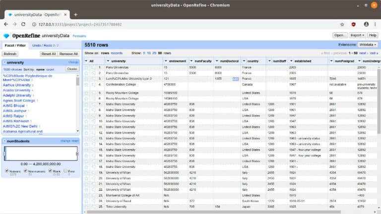 Data Wrangling for Data Analysis: How Clean Data Can Improve Your Analysis Results - Datameer