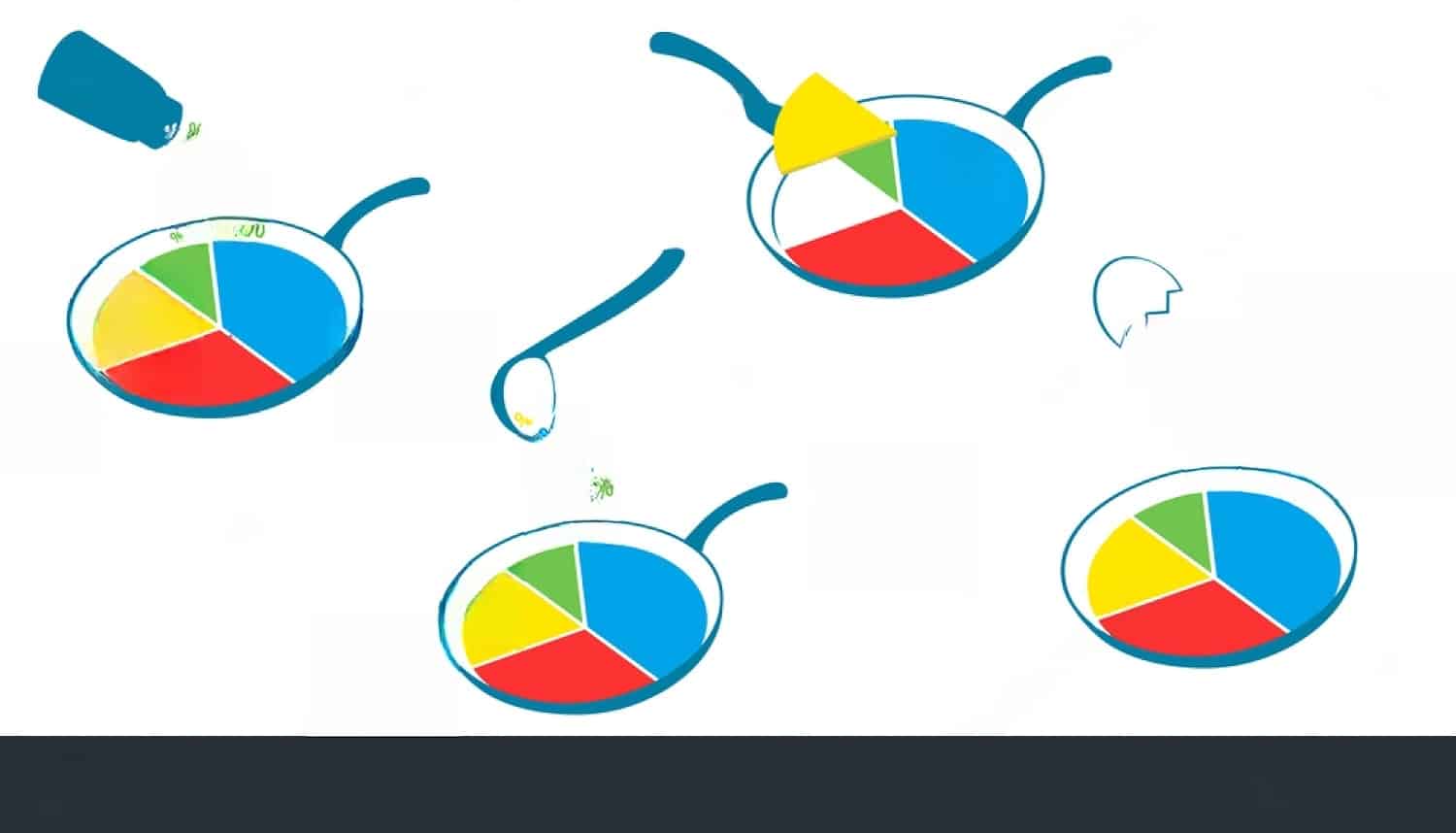 How To Pivot Complex Tables On Multiple Rowscolumns And Measures With Snowflake Data Datameer