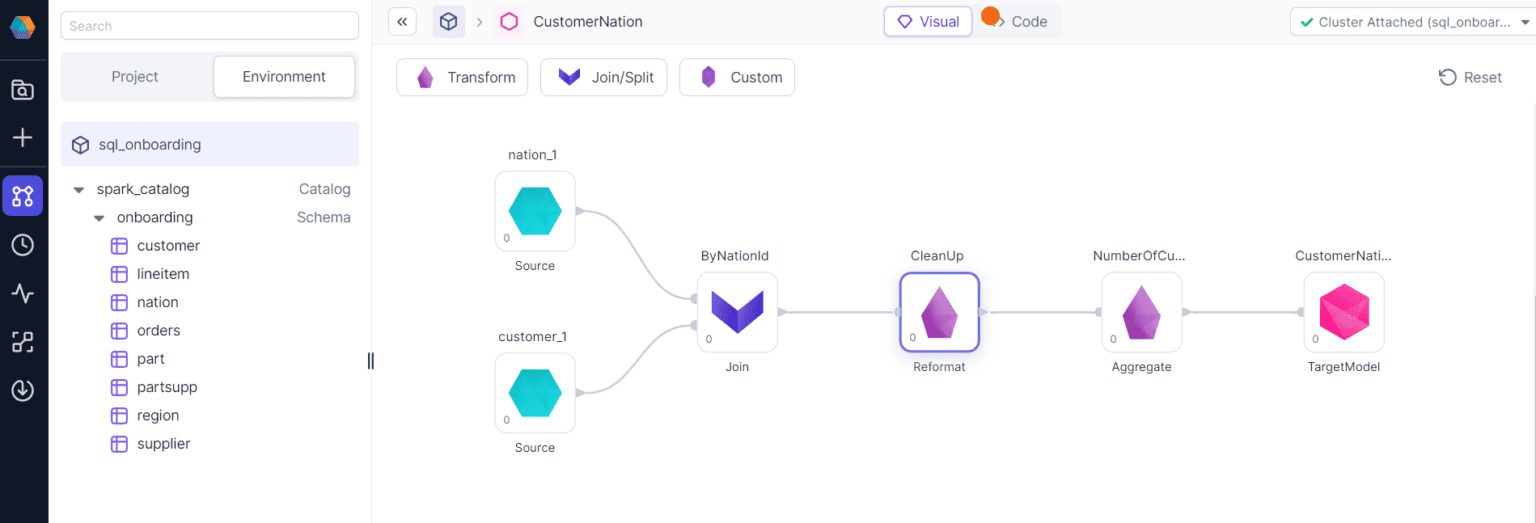 Datameer vs. Prophecy.io: Exploring Features, Performance, and Cost for Modern Businesses - Datameer